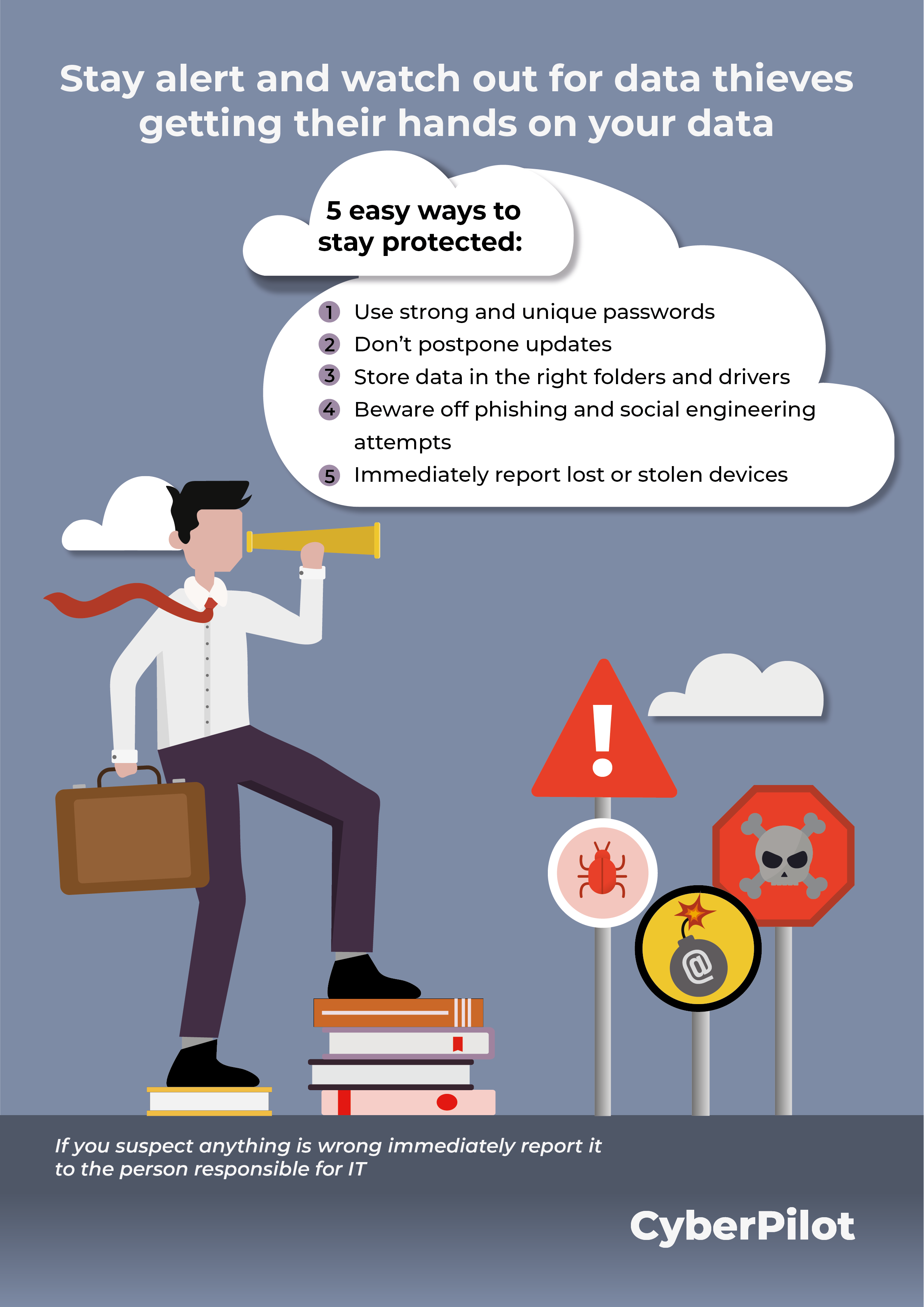 Cyber Security Posters